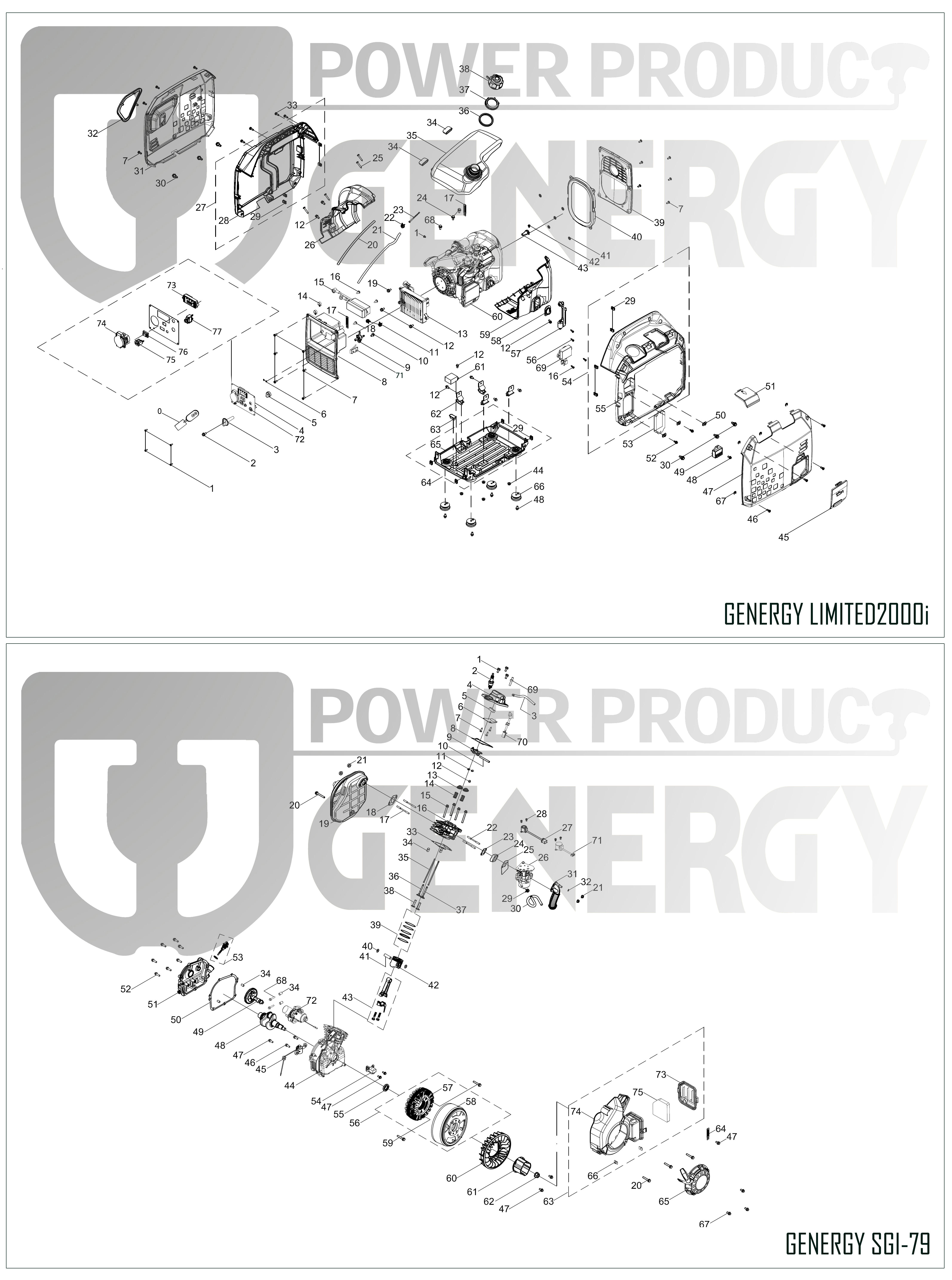Generatore di corrente inverter GENERGY LIMITED2000i 2000 W | Leroy Merlin