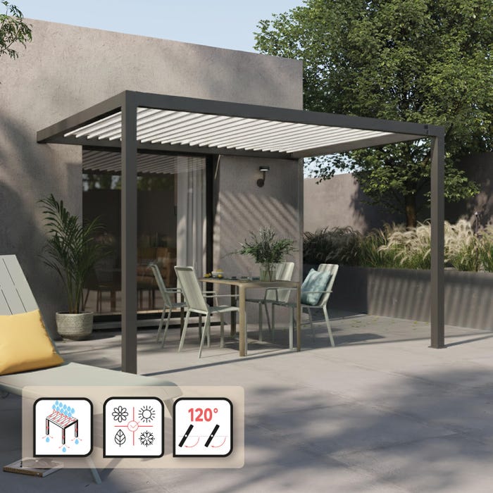 Pergola bioclimatica addossata 3x4 m in alluminio, antracite - Clima ...