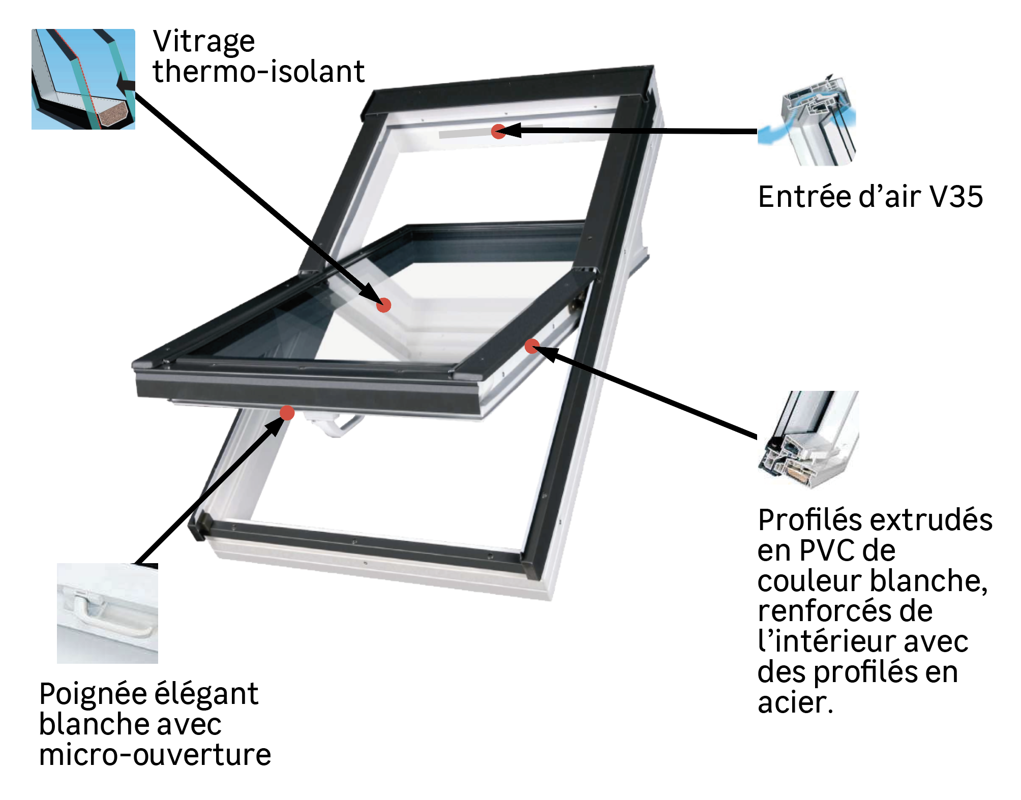 Fenêtre de toit FAKRO PVC blanc 78 x 98 à rotation | Leroy Merlin