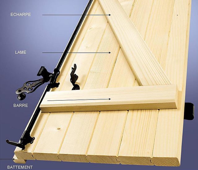 Accessoires de volet et portail battant | Leroy Merlin