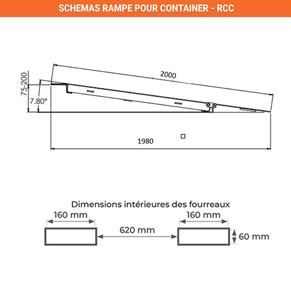 Rampe pour container de grande largeur - Charges lourdes - Prix ...