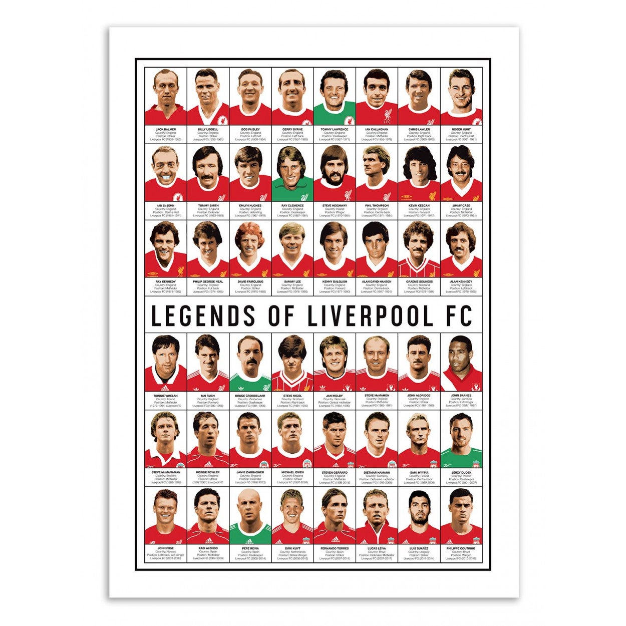 Affiche d’art 50 x 70 cm - Legends of Liverpool FC - Olivier Bourdereau ...