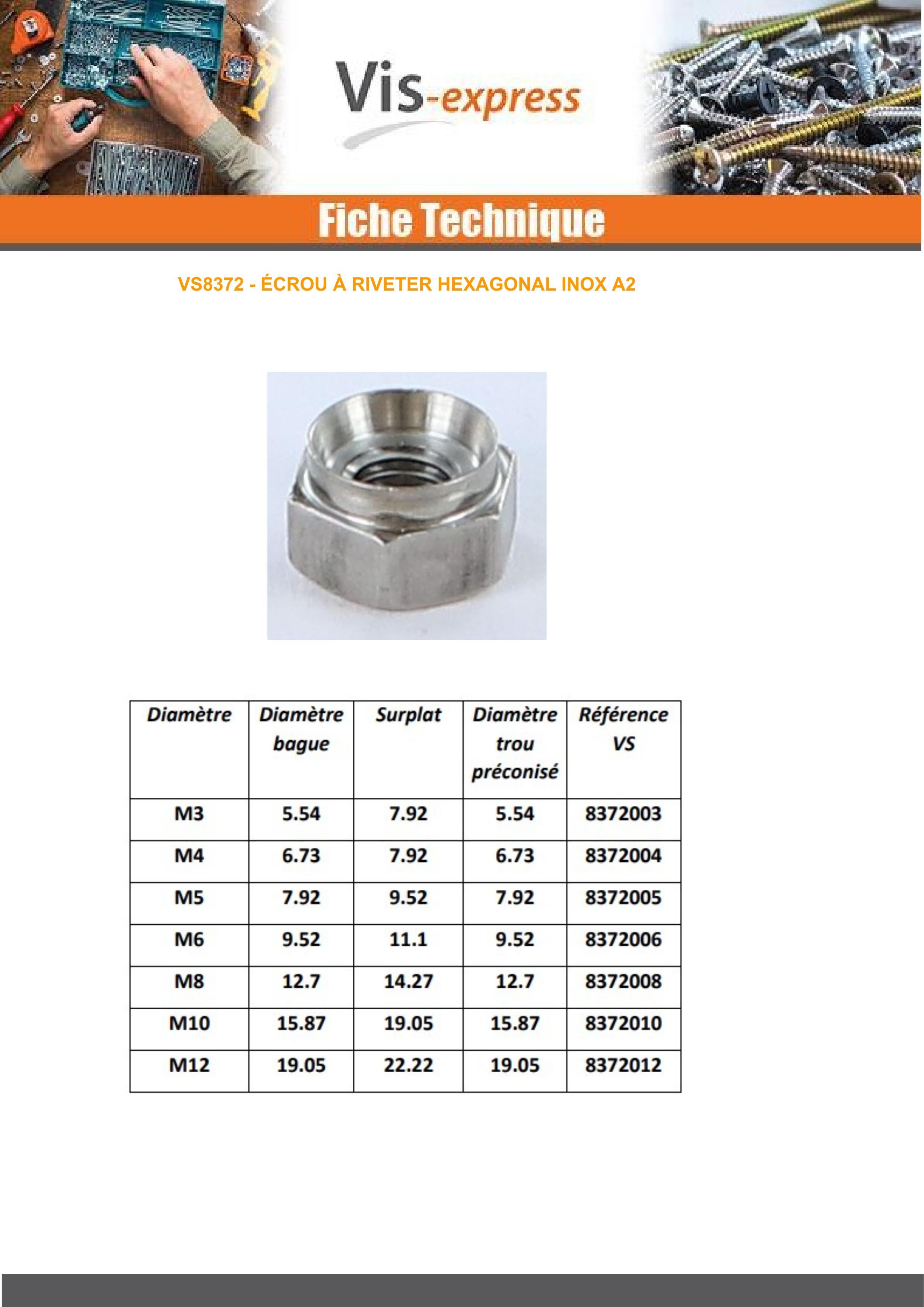 Ecrou à riveter Hexagonal M3 Epaisseur tole 20 Inox A2 - 1000 pièces ...