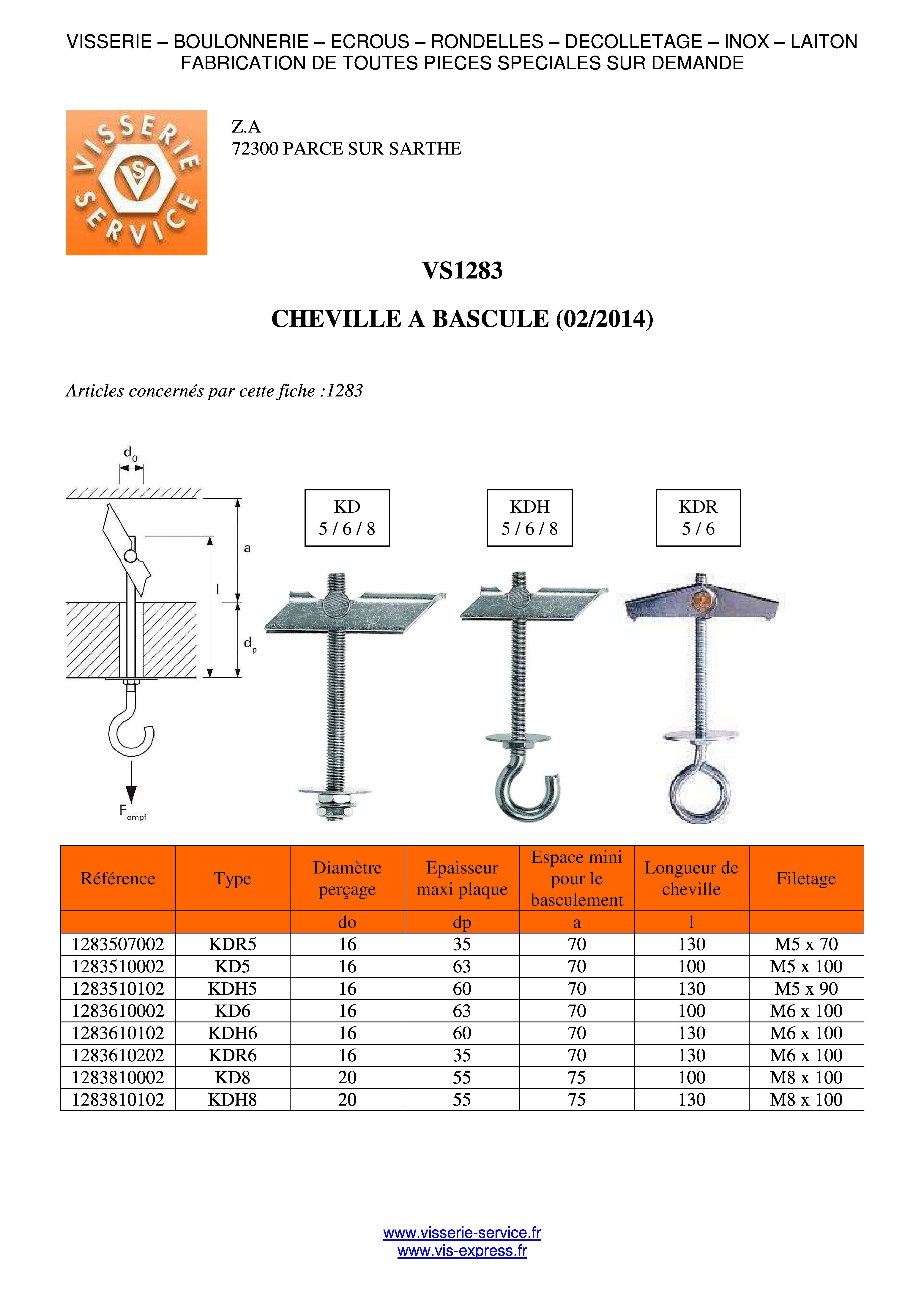 Cheville à bascule FISCHER M6X100 Acier zingué KDR6 - 20 pièces | Leroy ...