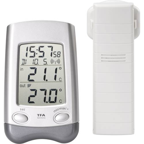 Funk thermometer store