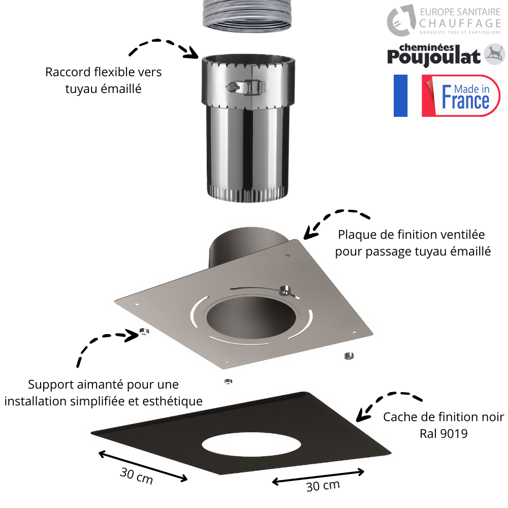 Kit raccord flexible + plaque de finition Poujoulat Diamètre 150 ...