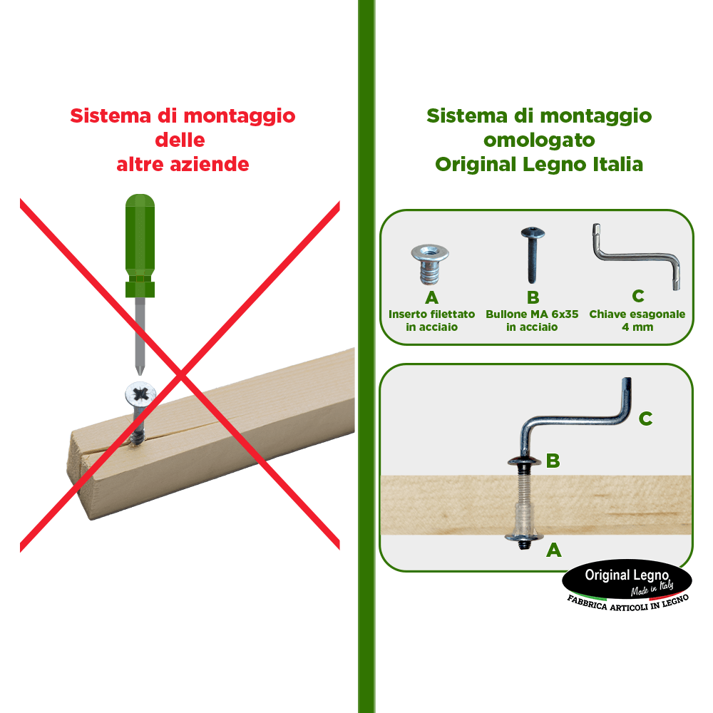 Cuccia In Legno Per Cani da Esterno Impermeabile Mod. "GIGANTE" Extra ...