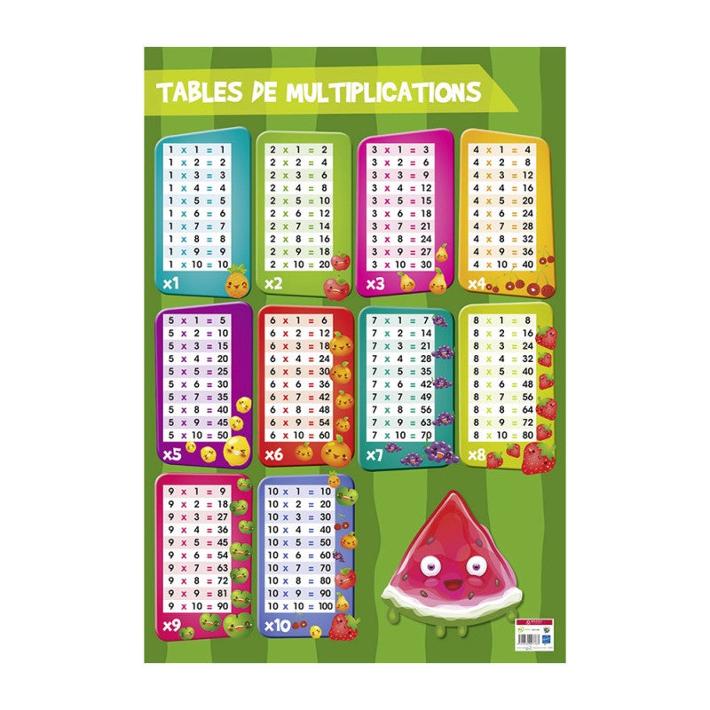 Poster pédagogique - Tables de multiplications - 52x76cm - A afficher ...