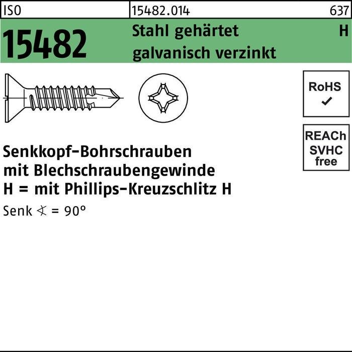Reyher Vis autotaraudeuse ISO 15482 m.Kreuzschlitz-PH | Leroy Merlin