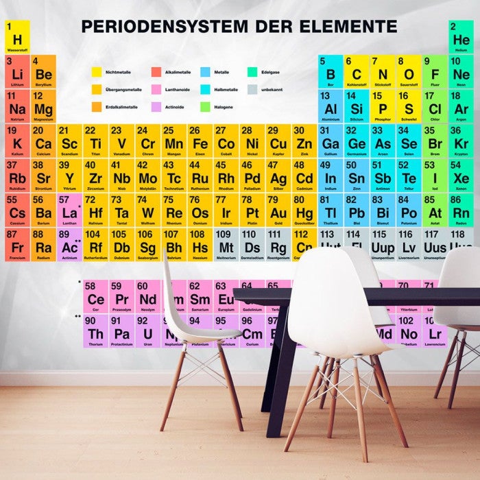 Papier peint - Periodensystem der Elemente | Leroy Merlin