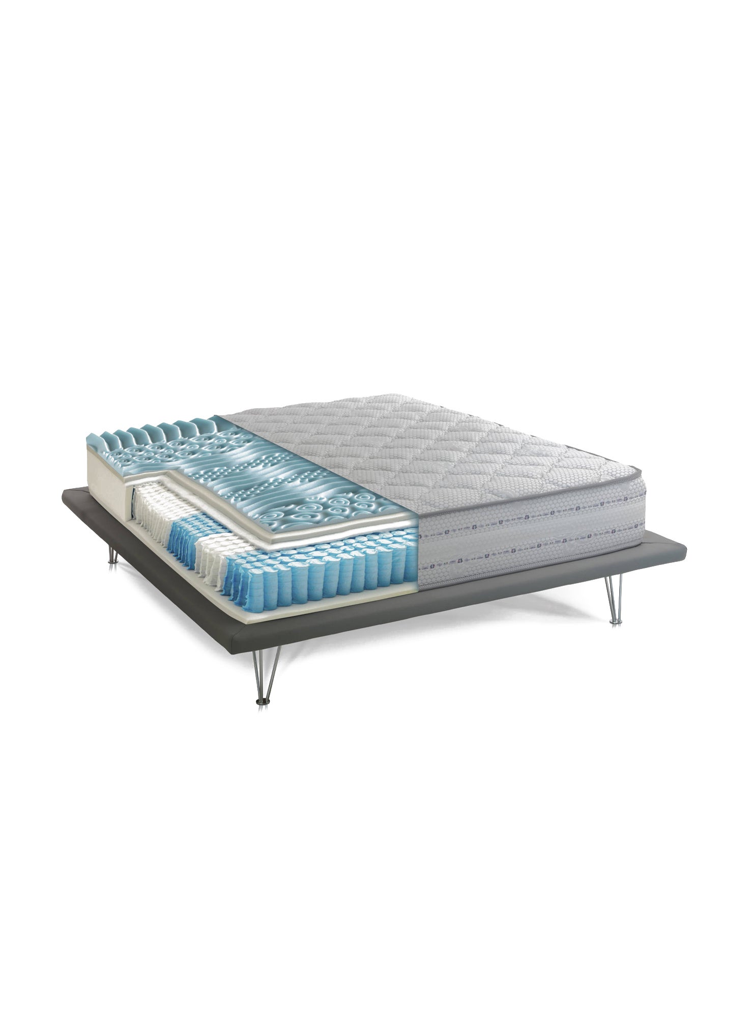 Matelas simple Atilla, matelas à mémoire de forme et à ressorts ...