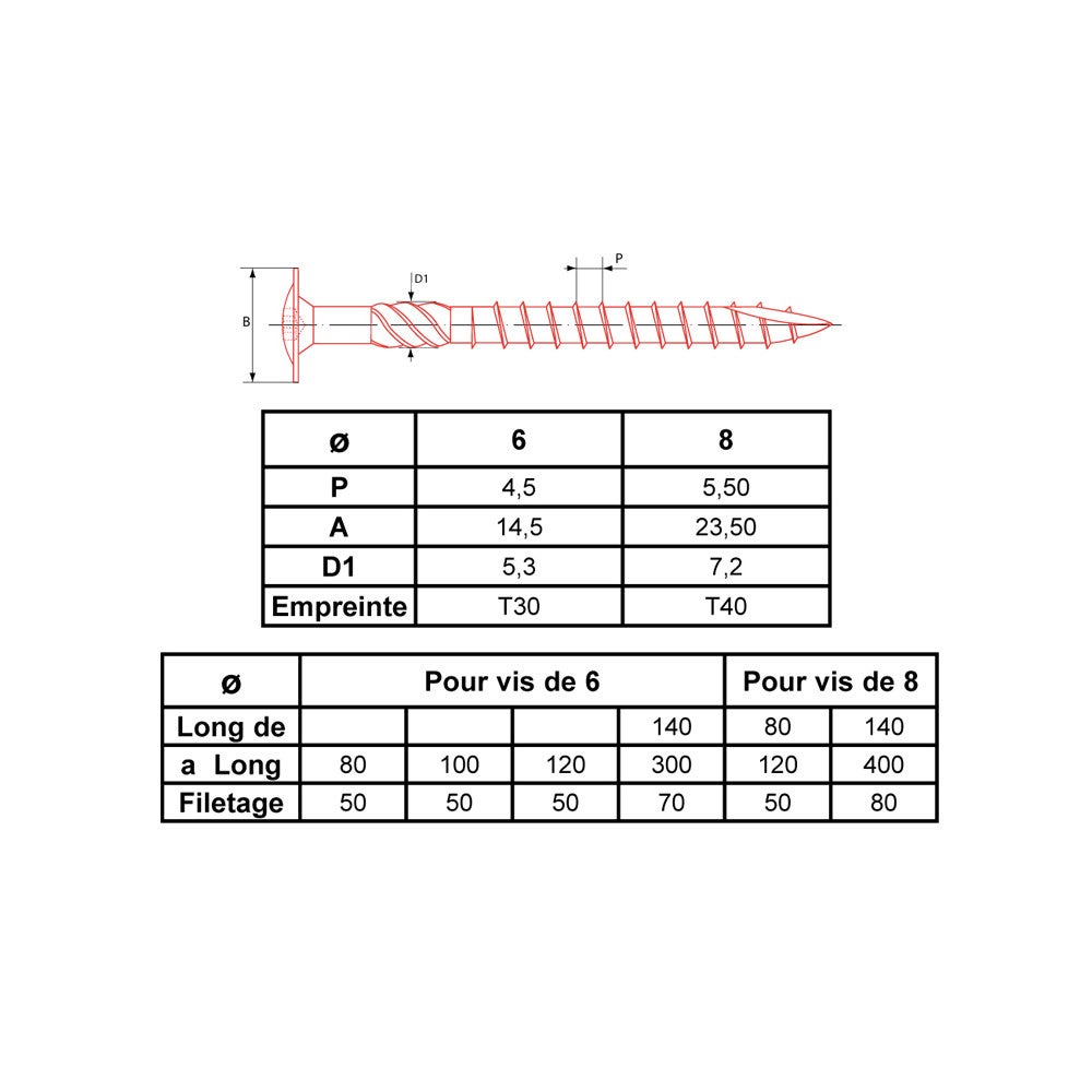 Vis de charpente ULTIMA VISSER FIXER COLLER VBETX8X240SR 8x240 mm Torx ...
