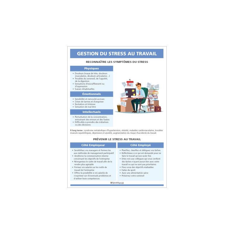 PANNEAU AFFICHAGE GESTION DU STRESS AU TRAVAIL (A0634) 450 x 630 mm ...