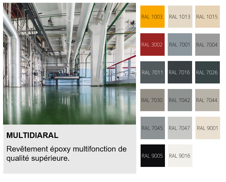 PEINTURE EPOXY SOL - MULTIDIARAL - 40 L (jusqu'à 160 m² en 2 couches ...