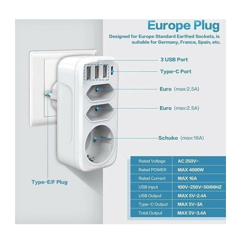 Multipresa USB, Multipresa a muro con 3 prese e 3 porte USB 3A ...