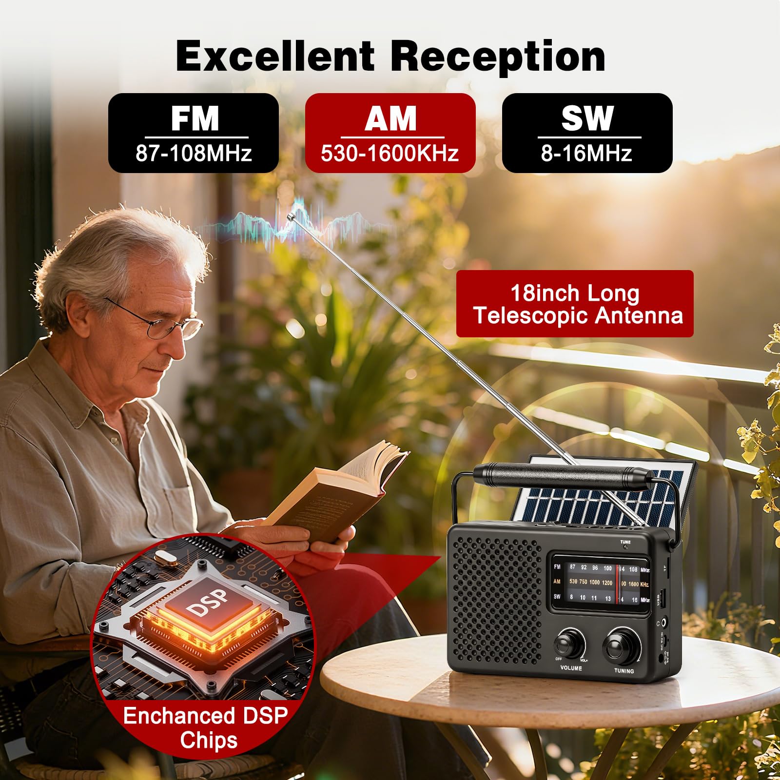 Radio Portable AM/FM/SW avec Bluetooth,USB,TF,Solaire Rechargeable ...