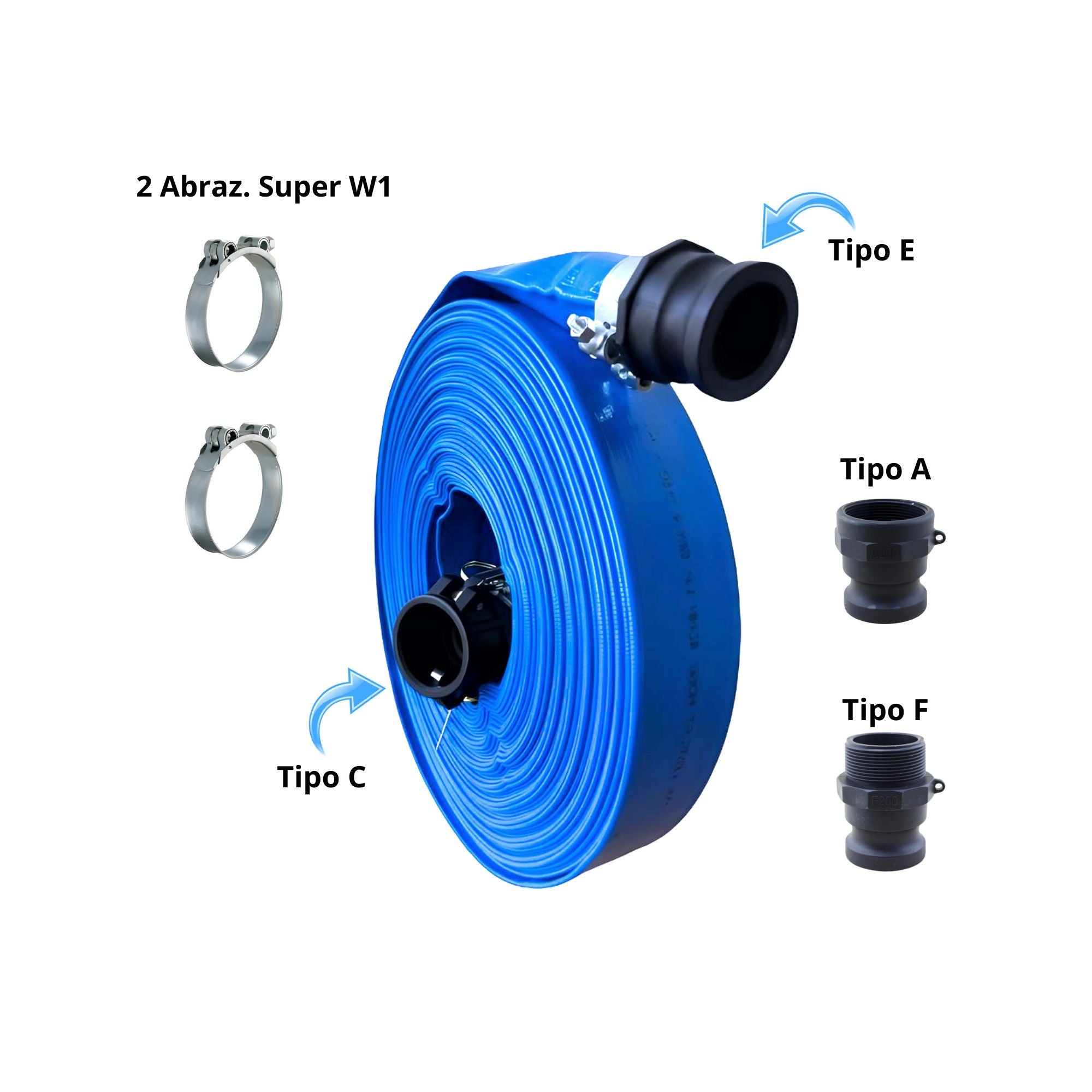 Manguera Plana 40mm Tramo 20 metros , con acoples Camlock de PP. Tipo A ...