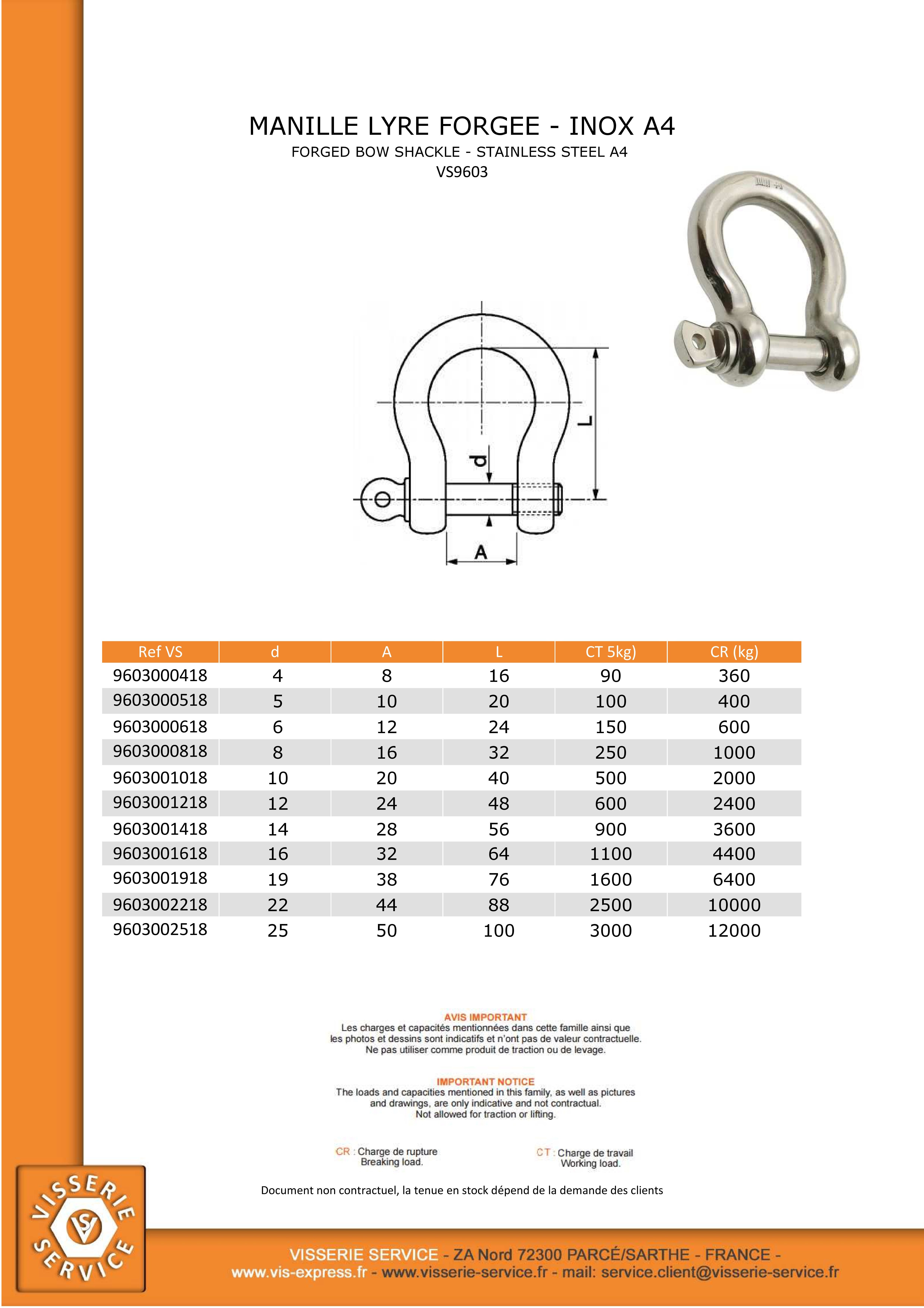 Manille LYRE Forgée Inox A4 Diamètre 12 - 5 pièces | Leroy Merlin