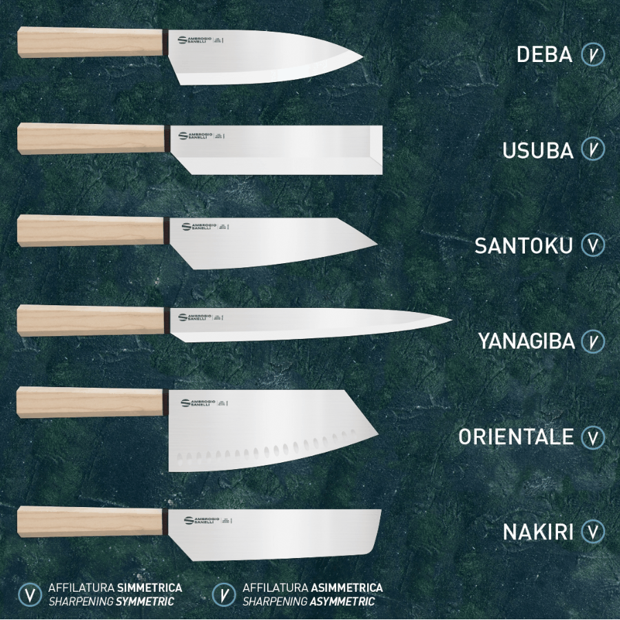 Hexagon - Coltello Professionale in Stile Giapponese - Orientale cm 18 | Leroy Merlin