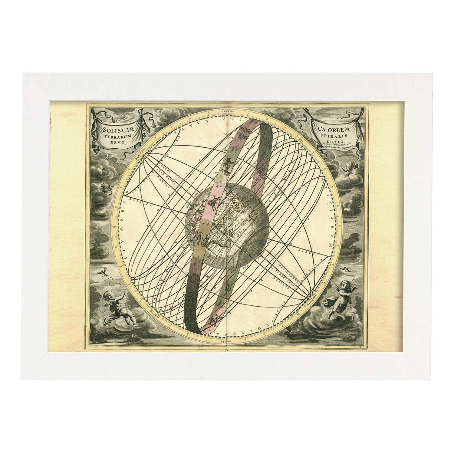 Láminas Con Mapa Astronomico Antiguo. Poster De Mapa Astrologico En Sin ...