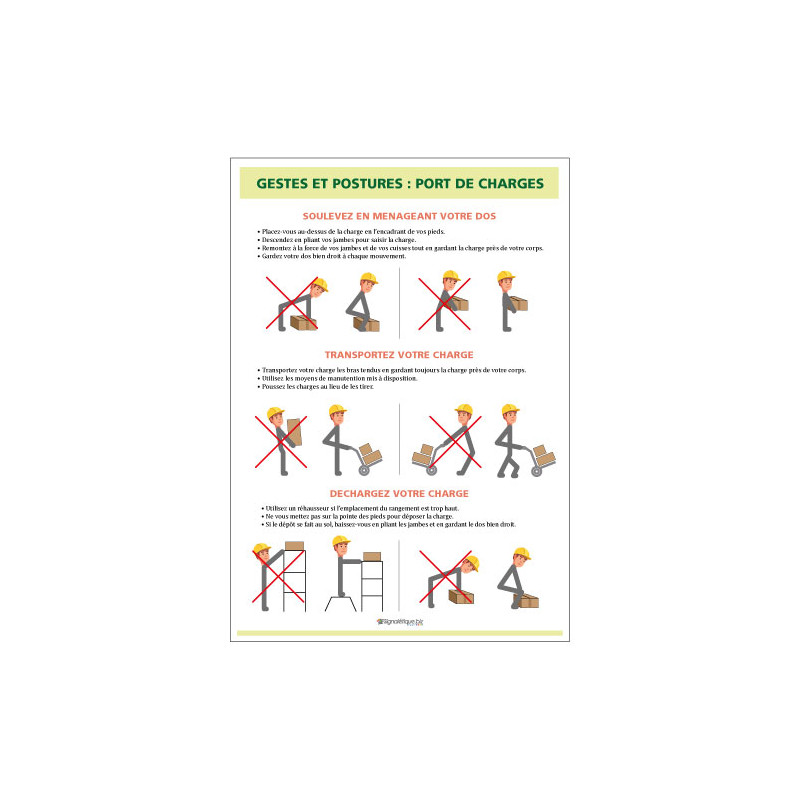 PANNEAU AFFICHAGE GESTES ET POSTURES : PORT DE CHARGES (E0650) 450 x ...