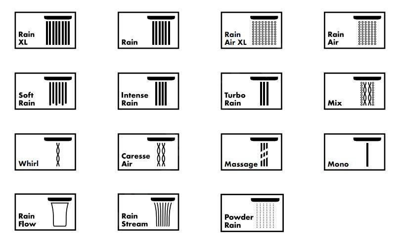 Hansgrohe Rainmaker Select 460 3jet ducha mural con brazo de ducha 460 ...