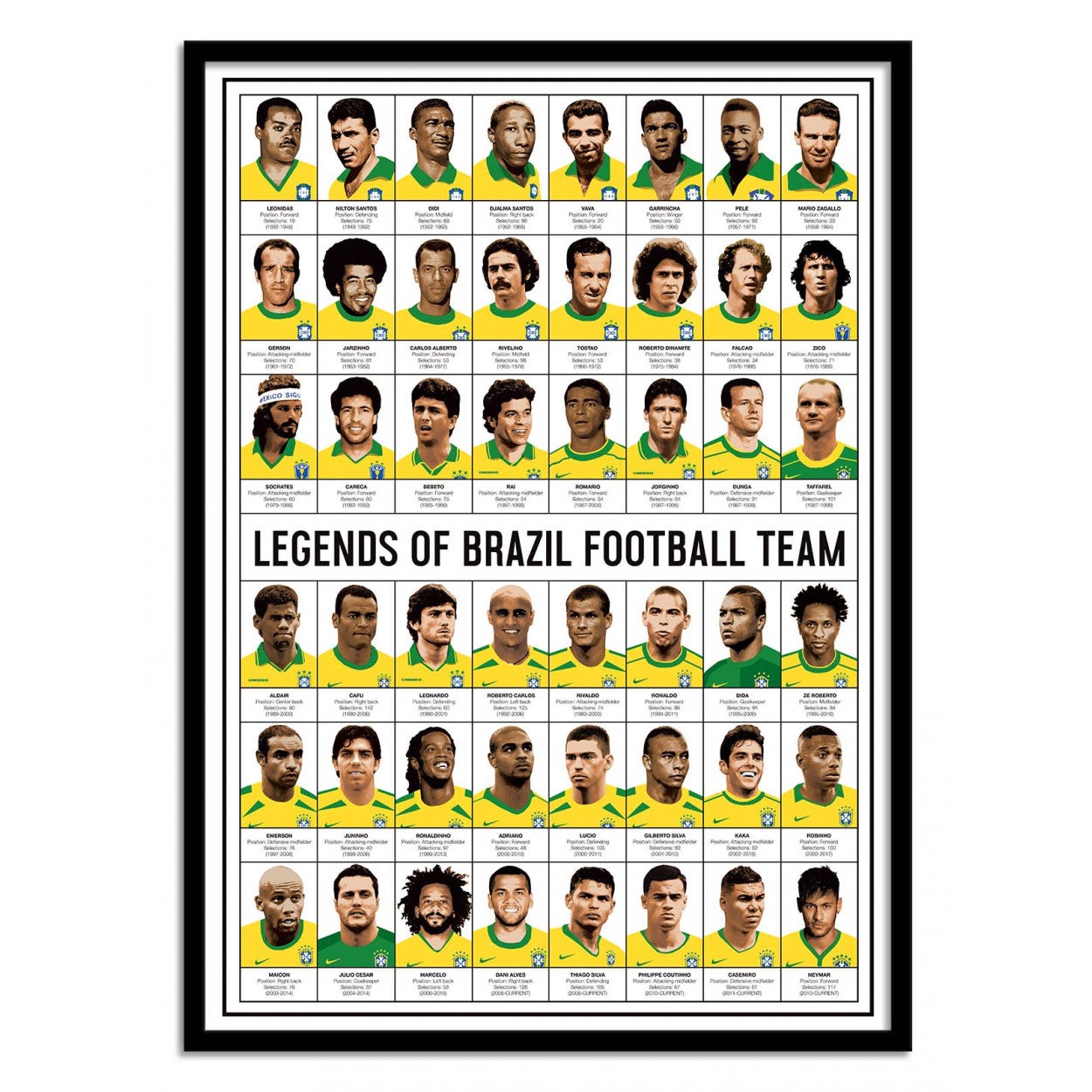Affiche d’art et cadre noir 30 x 40 cm - Legends of Brazil Football ...