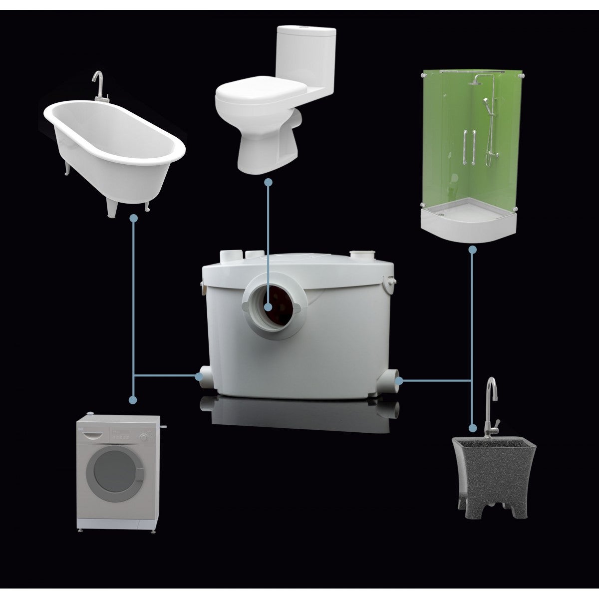 Broyeur wc adaptable silencieux 550 watts, Broyeur sanitaire BSF-550-UP ...