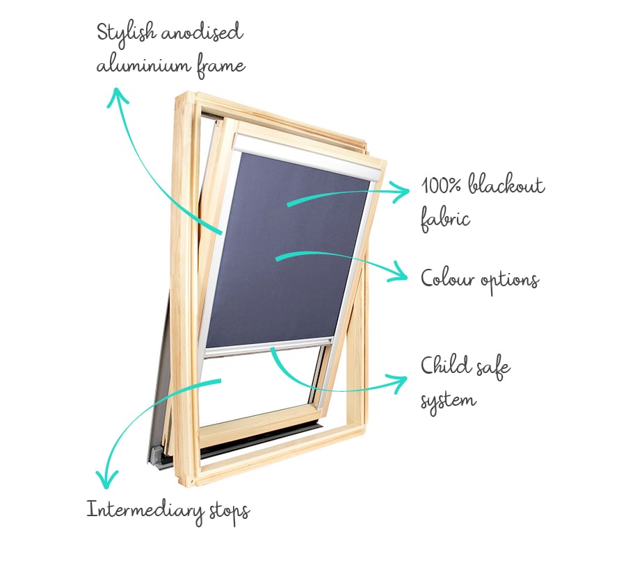 Store occultant pour fenêtre de toit ROTO ® - Pour vitrage H 83,5 x 60 ...