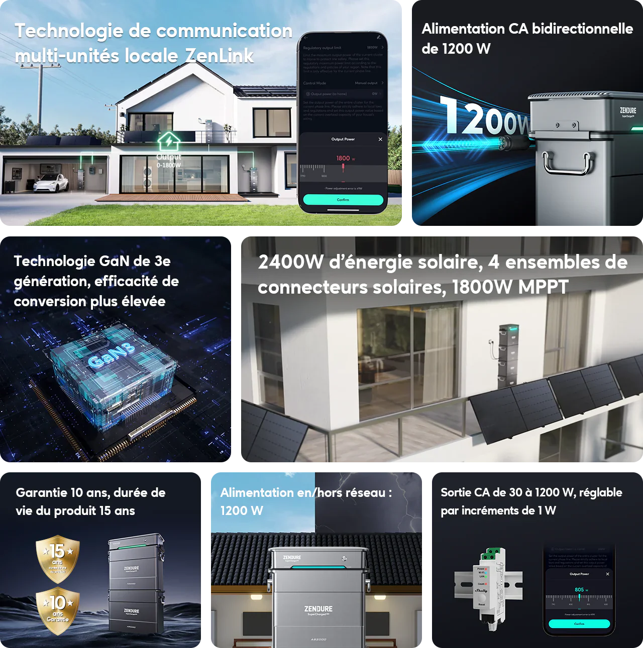 Zendure Hyper 2000 + Batterie 2 kWh Plug & Play | Leroy Merlin