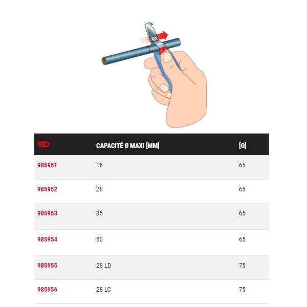 Outil à dégainer capacité 16mm à lame pivotante - FACOM - 985951 ...
