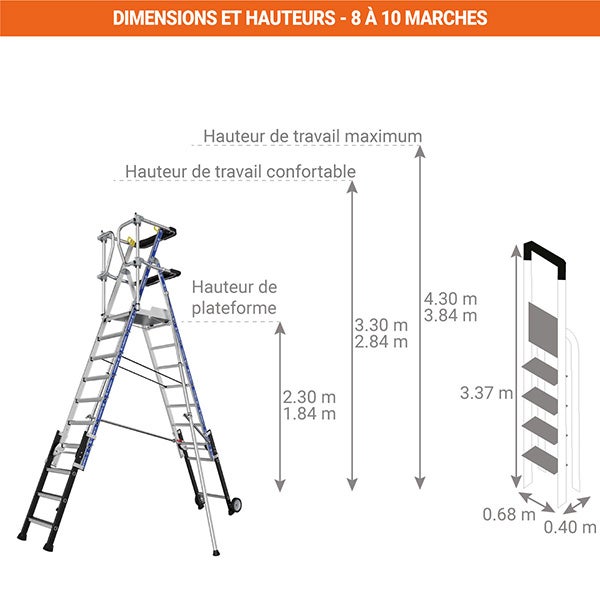 Pirl télescopique de 8 à 10 marches - Hauteur max. de travail 4.30m ...