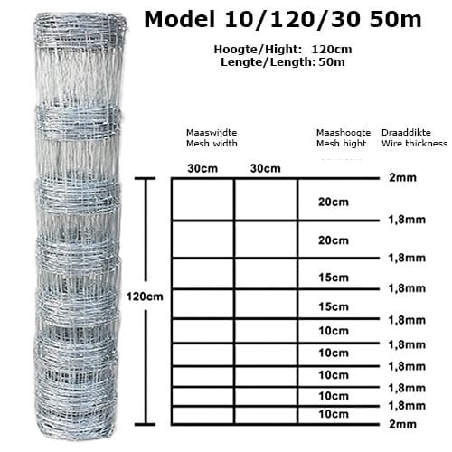 Grillage À Mouton Claire 2.00Mm/1.80Mm 120Cm-10-30Cm 50M Galvanisée | Leroy Merlin