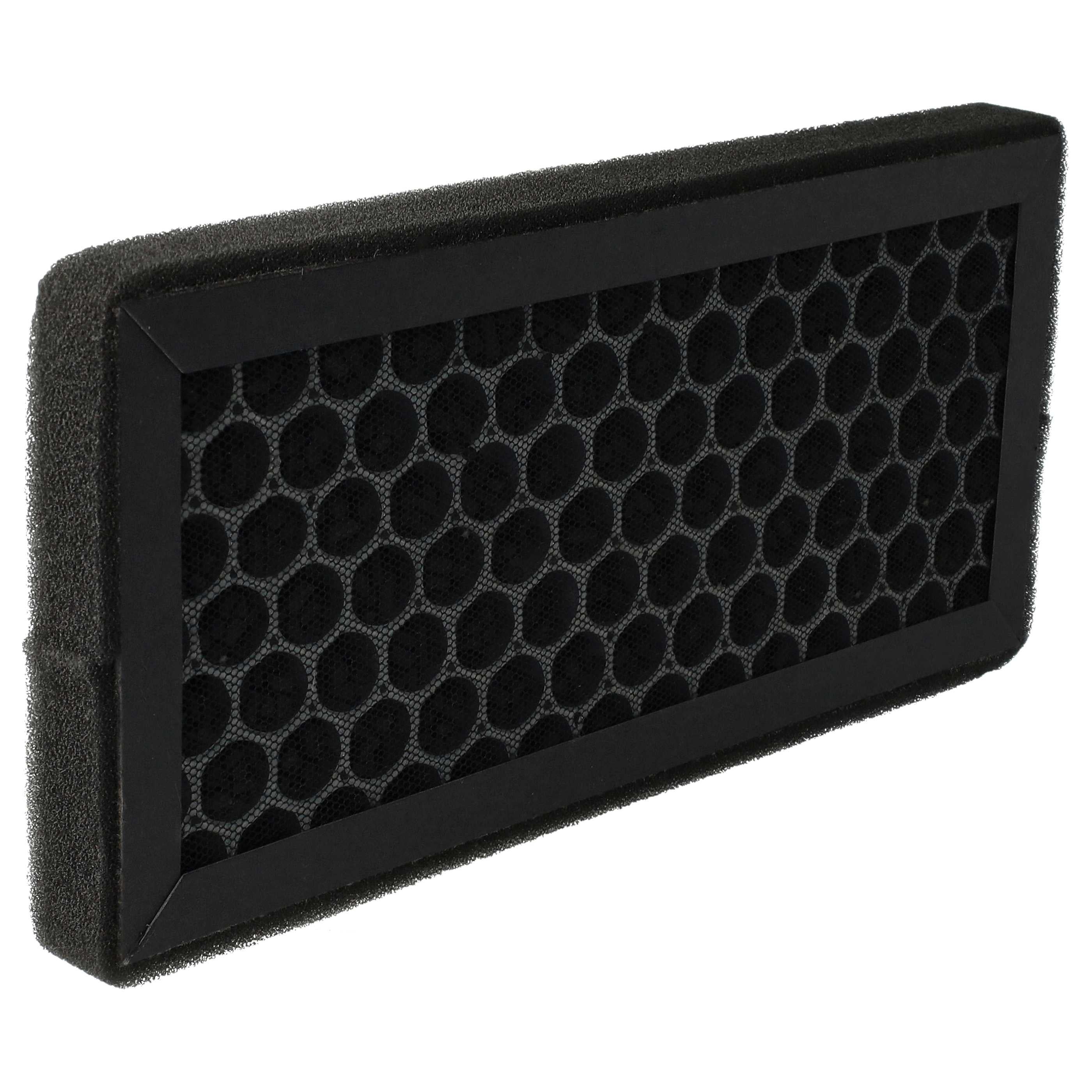 Vhbw Filtre à charbon actif remplacement pour Klarstein 10031190 pour ...