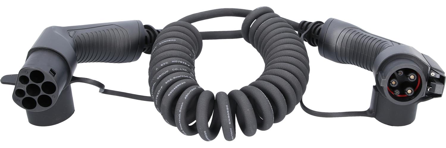 KS TOOLS Câble de charge efuturo spiralé, connecteur du type 2 vers ...