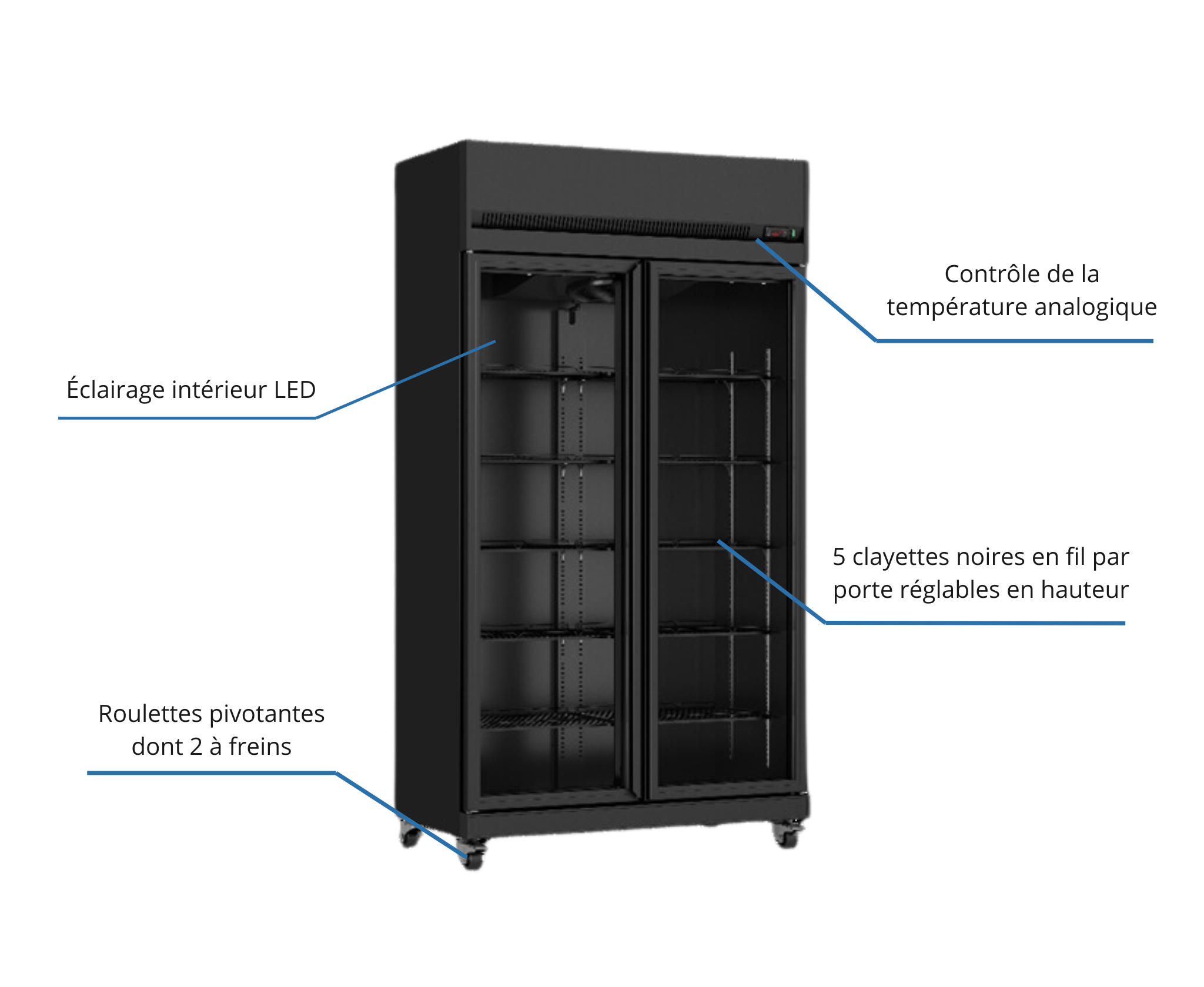 VITRINE REFRIGEREE - 1/10°C A 32°C 65% RH - GROUPE LOGE - L2G - Noir ...