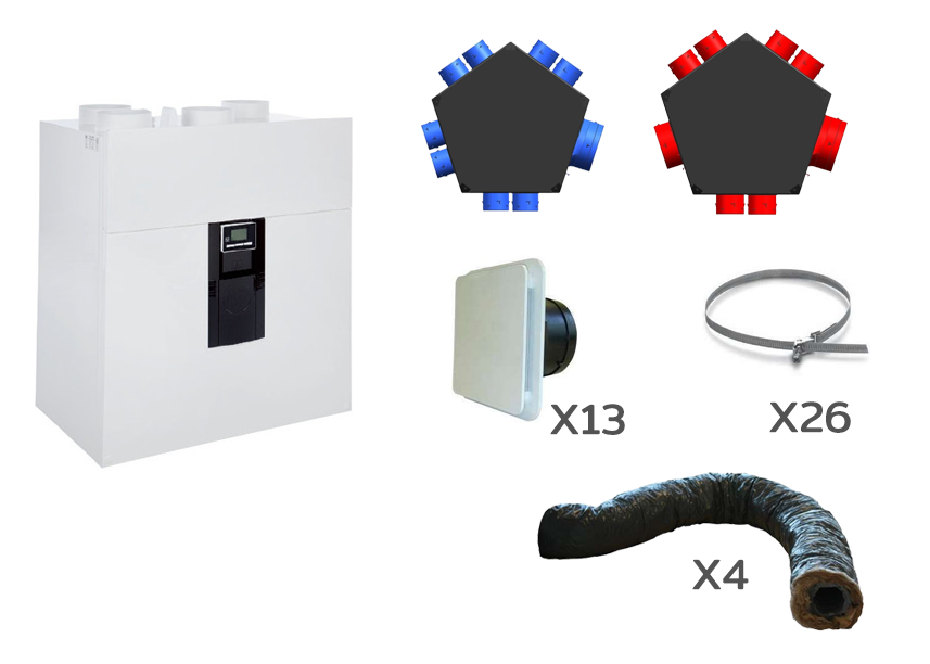 VMC DF haute performance - IDEO² 325 Radio + Kit P08 S&P UNELVENT ...