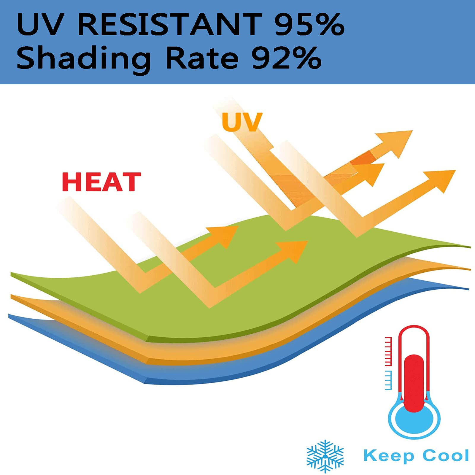 Toldo de cuatro esquinas, impermeable, tejido anti-UV, adecuado para el ...
