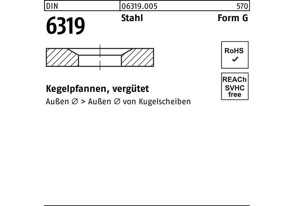 Rondelle sphérique / rondelle à portée c DIN 6319 | Leroy Merlin