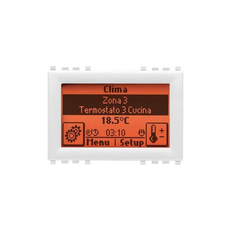 21509.b Pantalla Táctil Central 3m Blanco Eikon Evo | Leroy Merlin