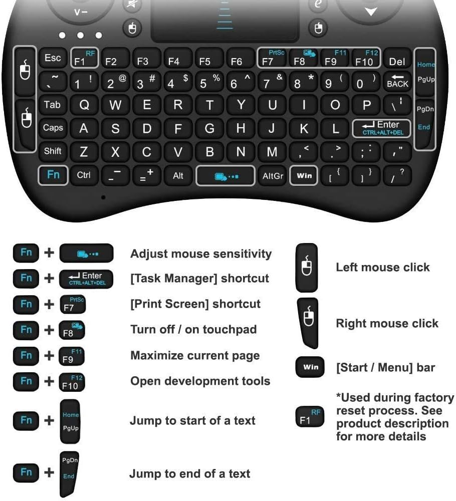 Sans fil (disposition QWERTY US) - Mini clavier avec souris tactile ...