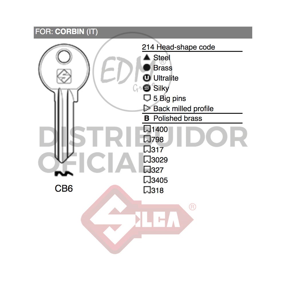 Clé Acier Cb6 Corbin | Leroy Merlin