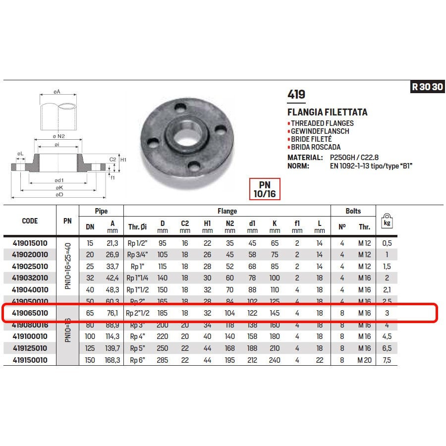 Flangia filettata PN16 DN65 ø2"1/2 419065010 | Leroy Merlin