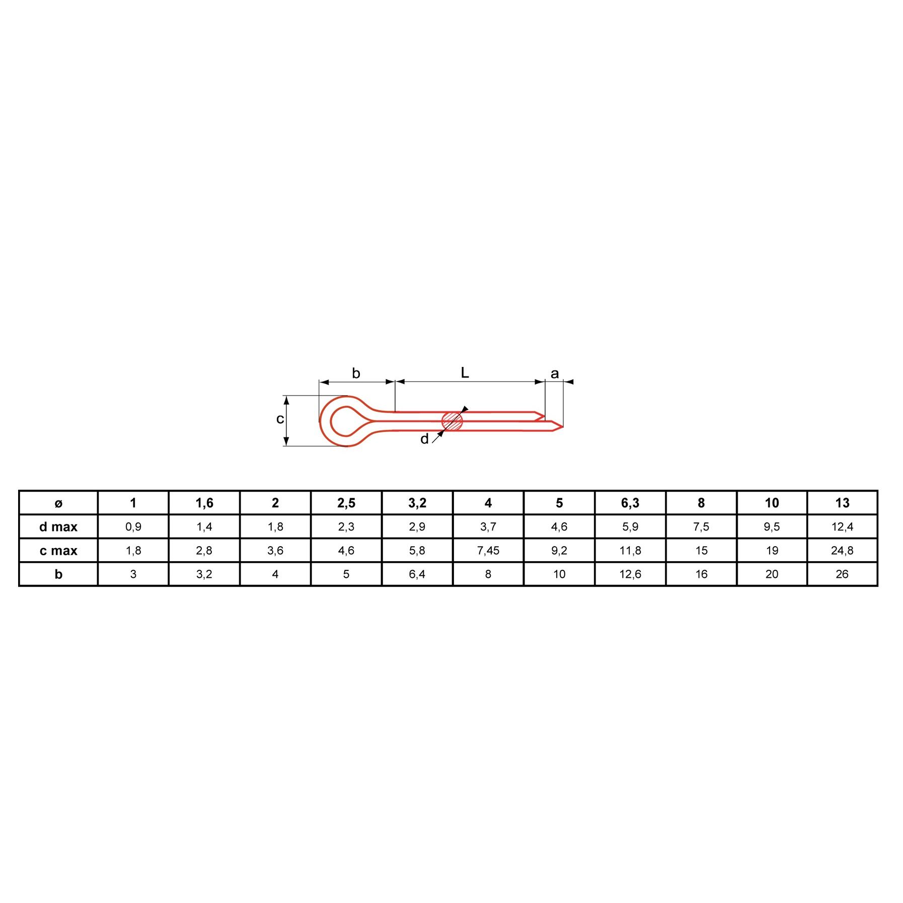 Goupille fendue Ultima zingué DIN 94 | Leroy Merlin
