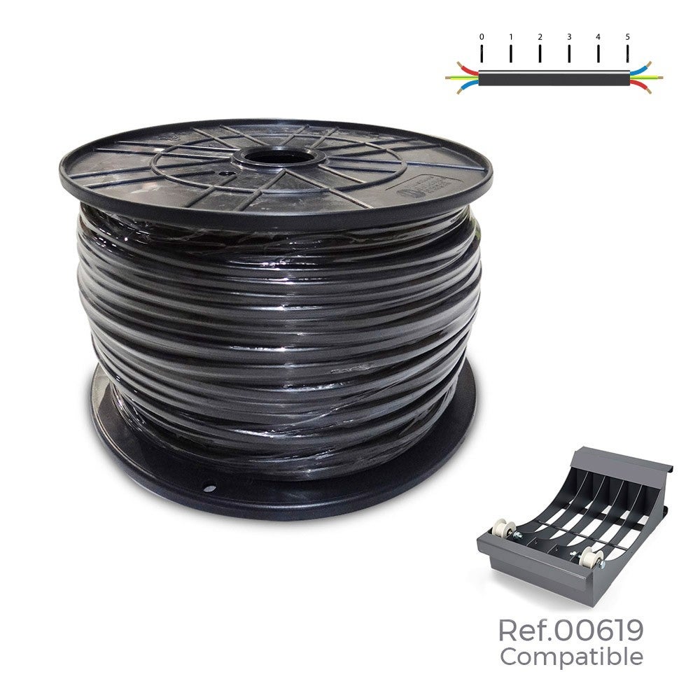 Bobine câble parallel audio plat 2x1,5mm noir 400mts (bobine grande ...
