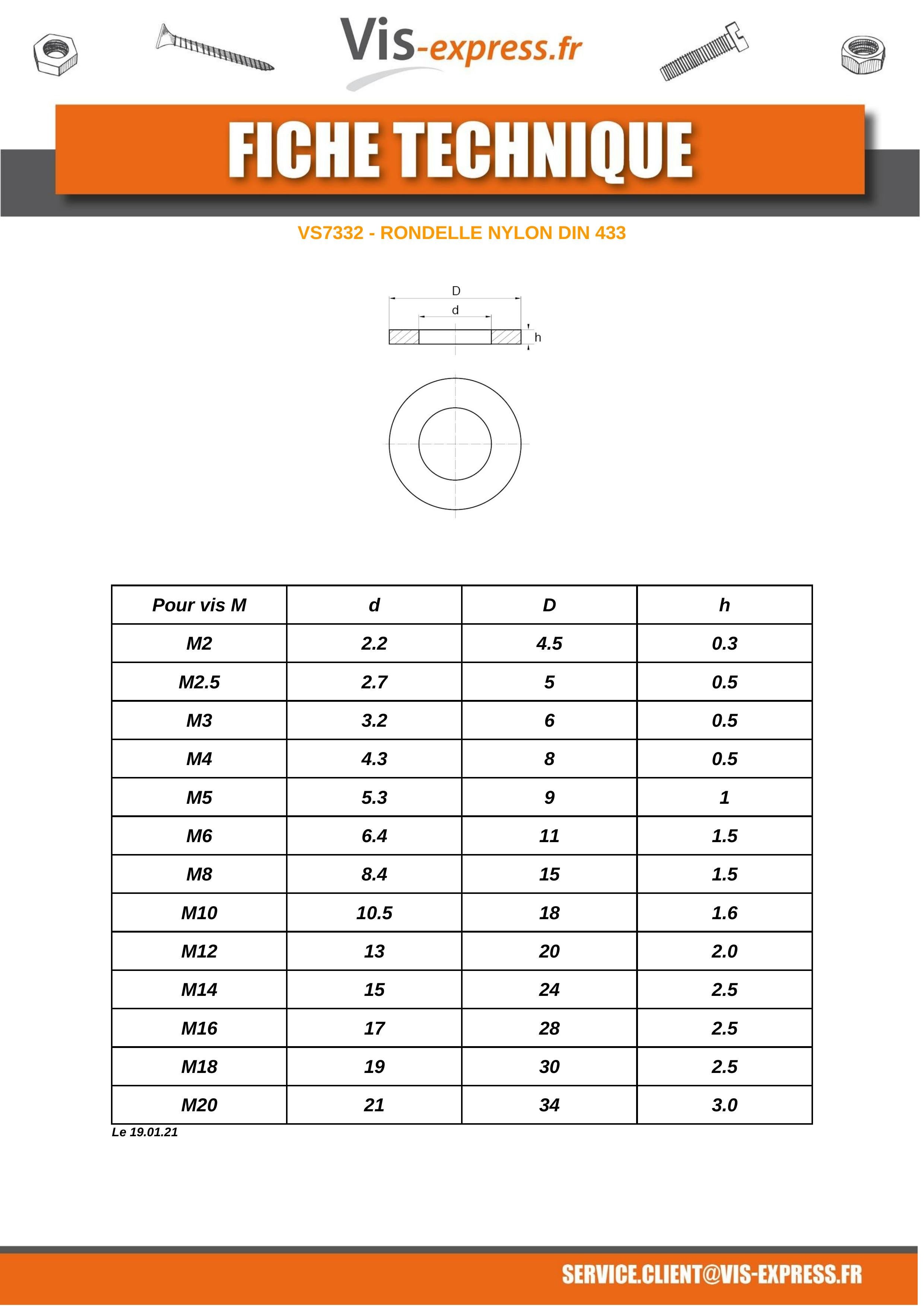 Rondelle Plate Nylon M8X15X1.6 - 1 piece | Leroy Merlin