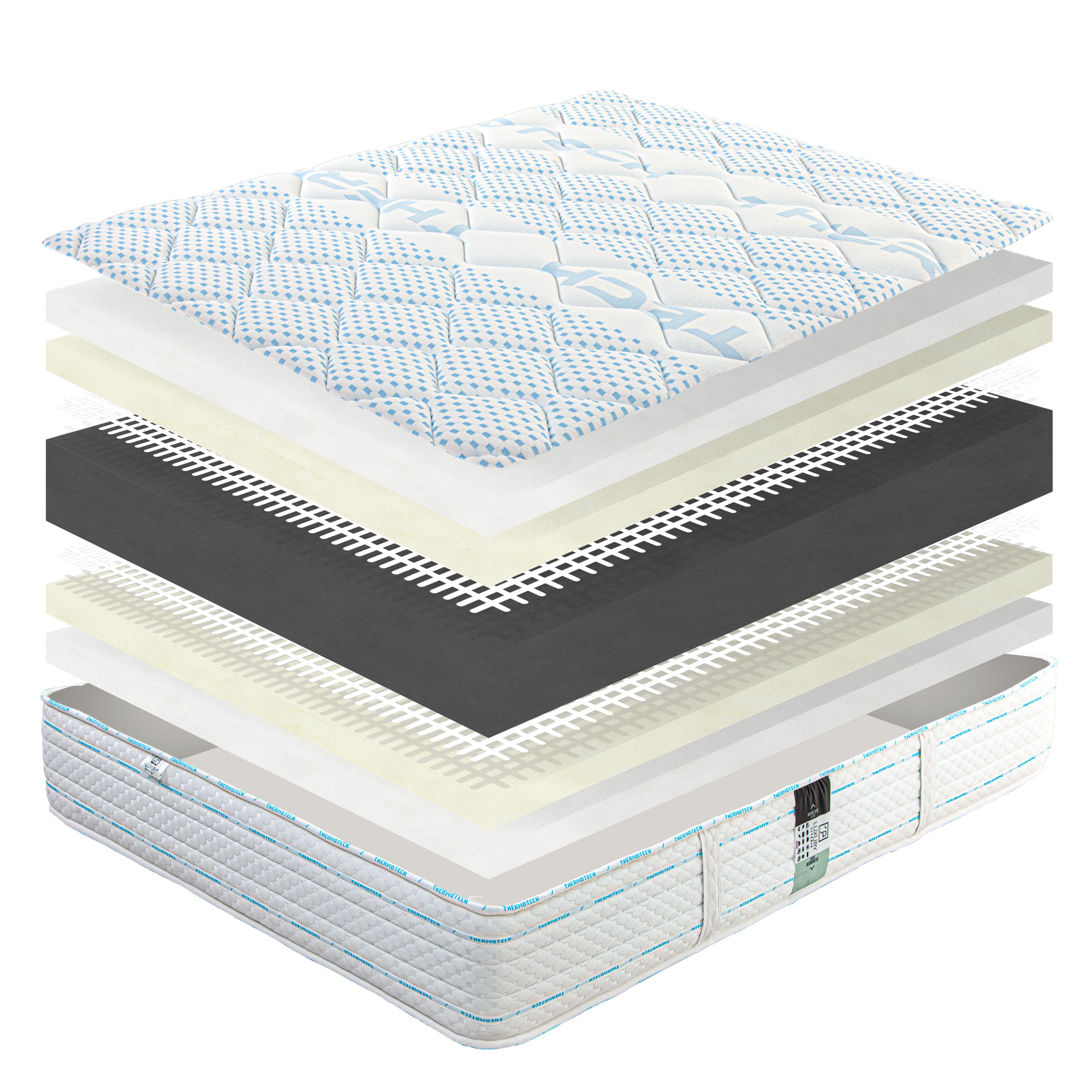Ensemble matelas ferme 160 x 200 x 24 cm, mousse haute densité, face ...