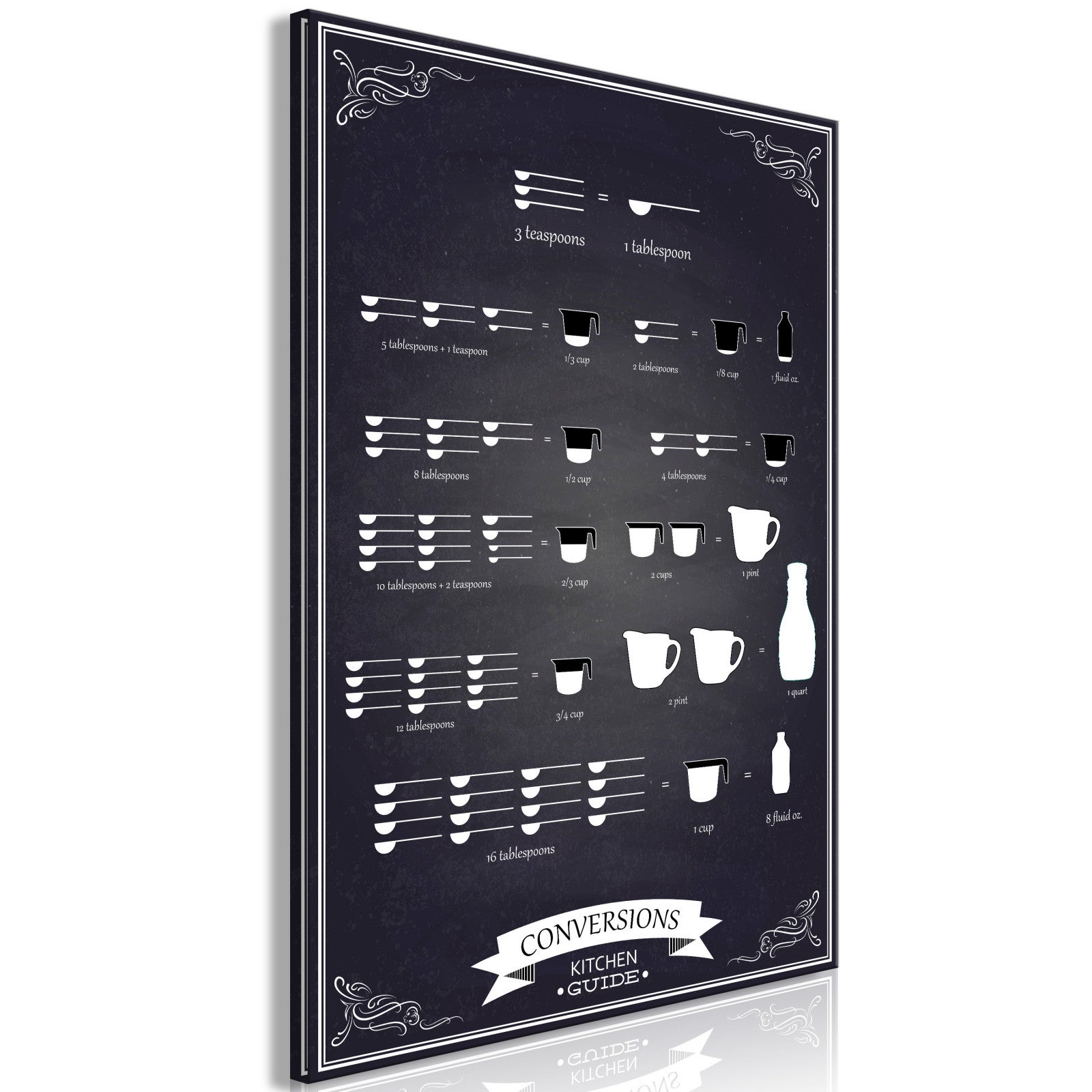 Tableau Kitchen Helper Partie 1 - 20 x 30 cm | Leroy Merlin