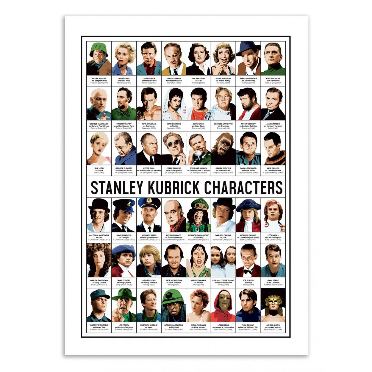 Affiche d’art 30 x 40 cm - Stanley Kubrick characters - Olivier ...