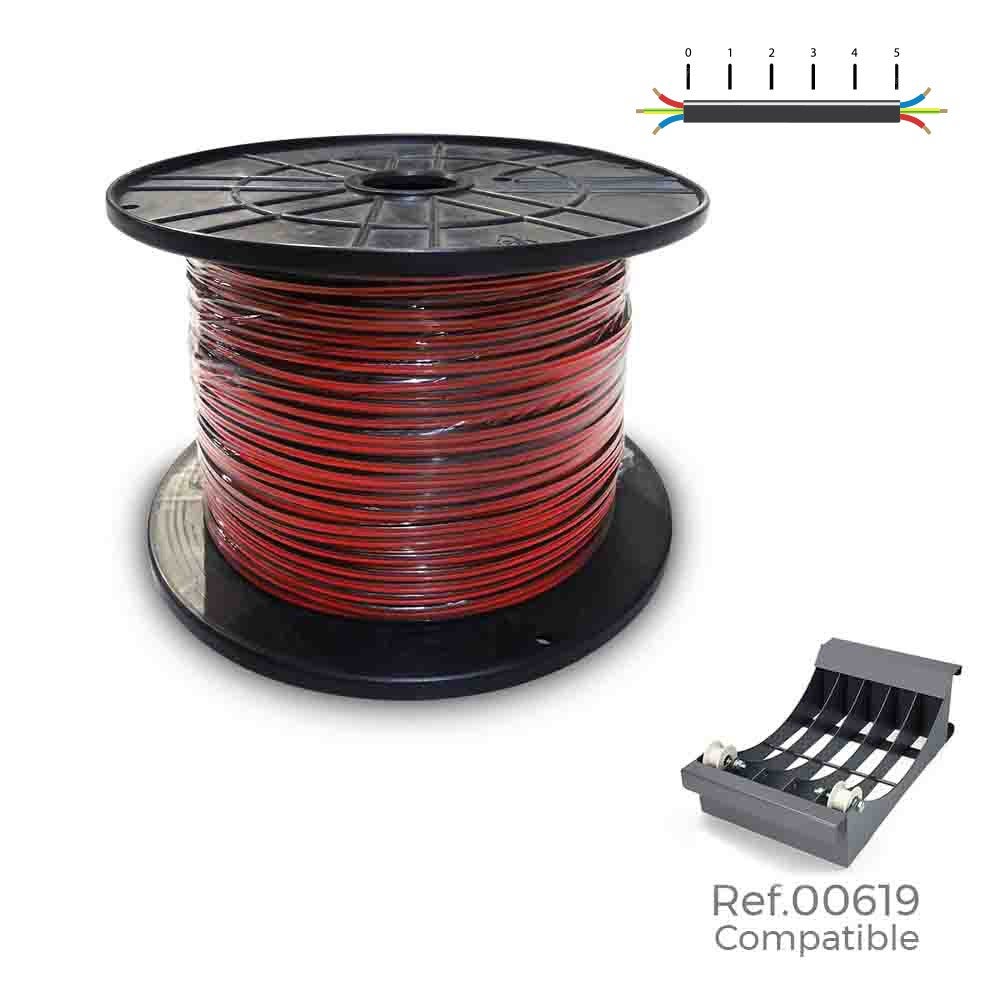 Carrete cable paralelo audio 2x1.5mm rojo Negro 500m bobina grande ...